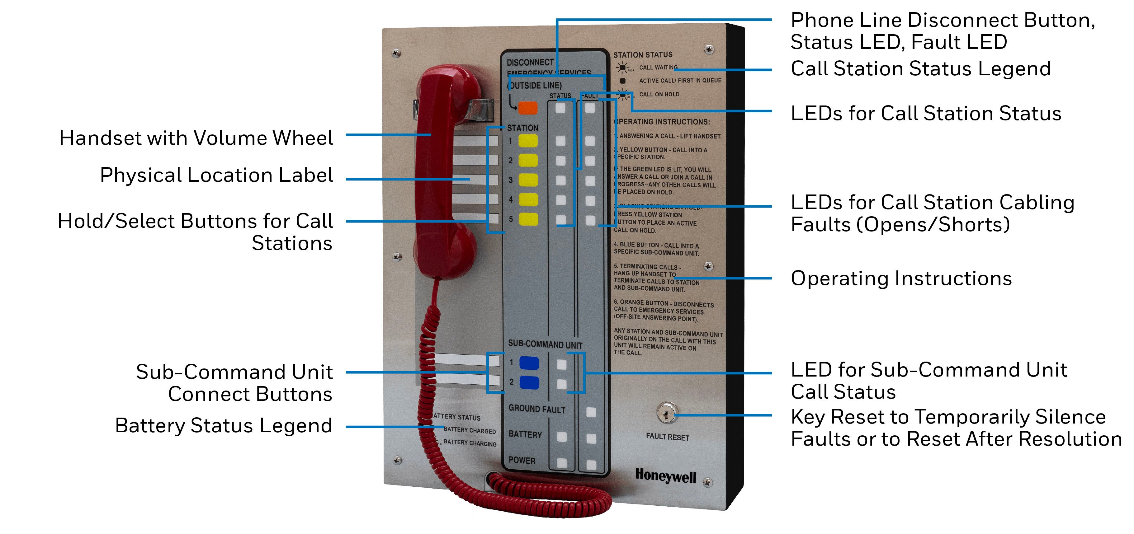 UL 2525 Listed Area of Refuge Systems