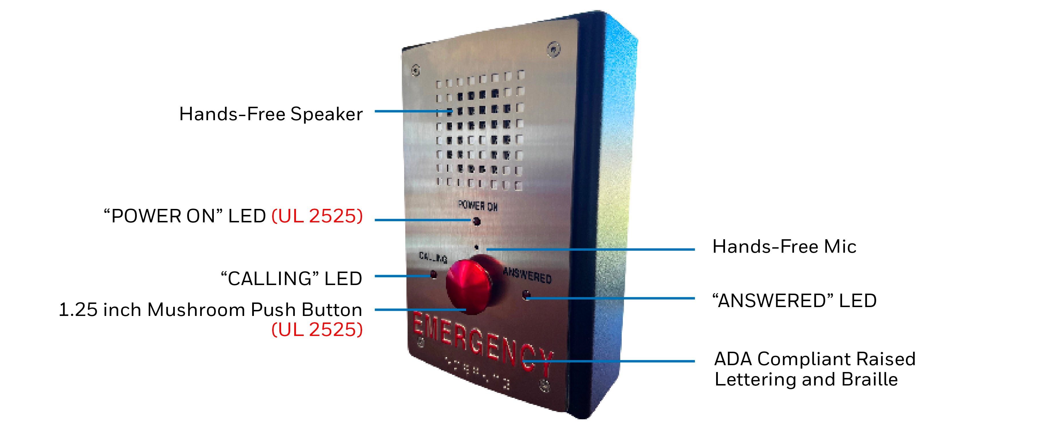 UL 2525 Listed Area of Refuge Systems